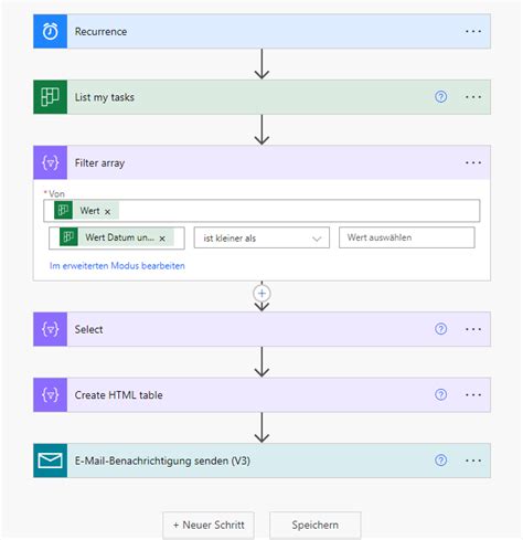 solved flow to select planner task power platform community