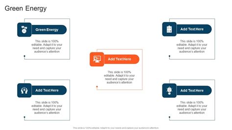 Green Energy In Powerpoint And Google Slides Cpb PPT Example