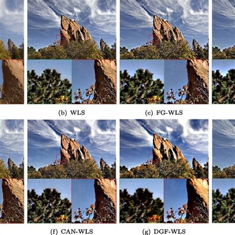 Visual Comparison On Image Detail Enhancement Fg Wls Causes The