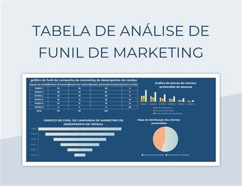 Modelos De Planilhas Tabela De Funil Para Microsoft Excel E Planilhas