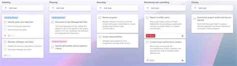 Get Planner Data With Power Automate