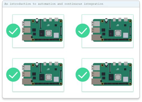 Everything You Need To Know About Devops For Raspberry Pi Beetlebox
