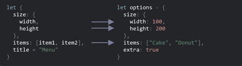 JavaScript 구조분해할당 중첩 구조분해