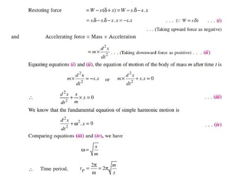 Education Blog Natural Frequency Of Free Longitudinal Vibrations