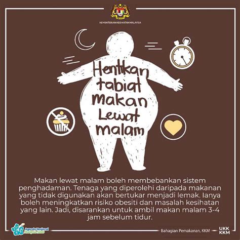 Hentikan Tabiat Makan Lewat Malam Persatuan Pengguna Penang