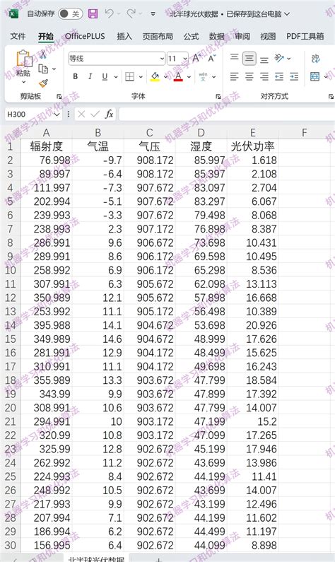 Matlab Transformer Bigru 5模型多变量时序预测一键对比 多输入单输出transformer Cnn Bigru Csdn博客