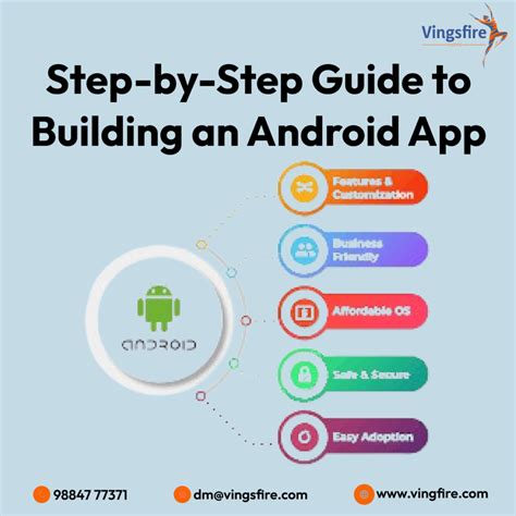 Complete Step By Step Guide To Build Android App