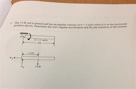 Solved The Lb Rod Is Pinned And Has An Angular Velocity Chegg
