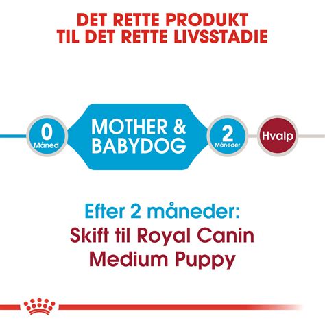 Royal Canin Medium Starter Mother & Babydog hundefoder| Billigt