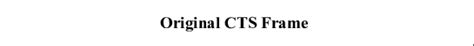 The Frame Structure Of ECTS Download Scientific Diagram
