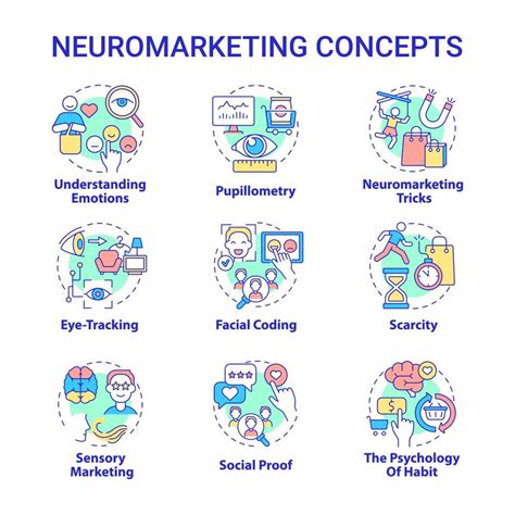 Neuromarketing Concept Icons Set Neuroscience And Psychology Sensory Marketing Customer