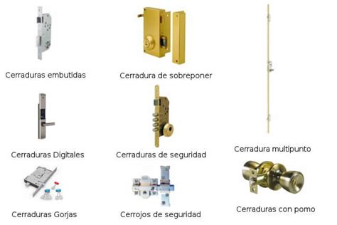 Tipos De Cerraduras Para Puertas Guía Para Elegir