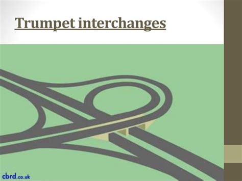 Types Of Intersection Of Road And Design Parameters Of Road Intersection Pptx