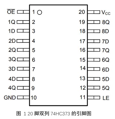 Stm32的io口的保护电路设计 电子发烧友网