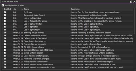 Static Analysis Window