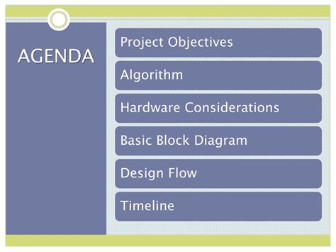 Ppt Fpga Based Real Time Video Processing Powerpoint Presentation