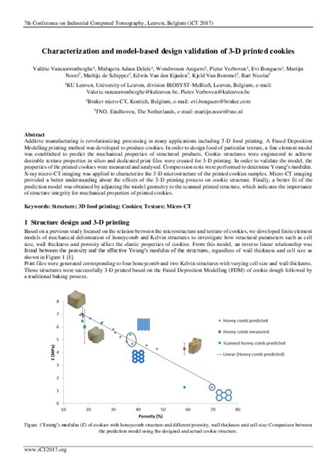 Pdf Characterization And Model Based Design Validation Of 3d Printed