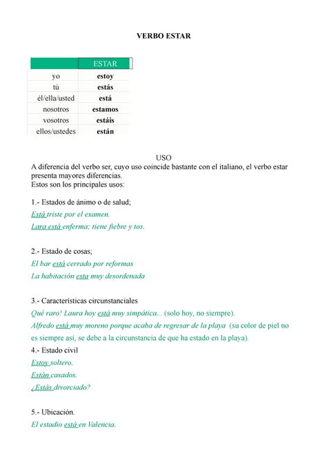 Verbo Estar Appunti Verbo Estar Estar Yo Estoy Tú Estás élella