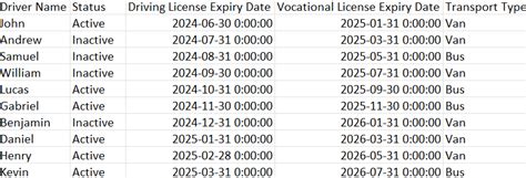 Extract Word String Splitter Regex Node Knime Analytics Platform