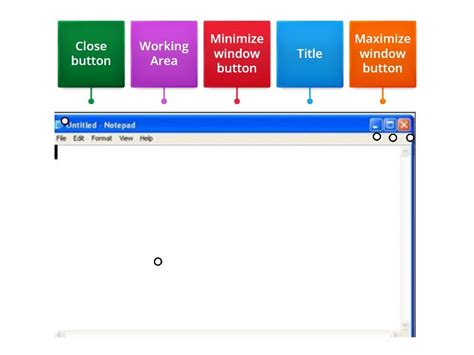 Notepad Window Labelled Diagram