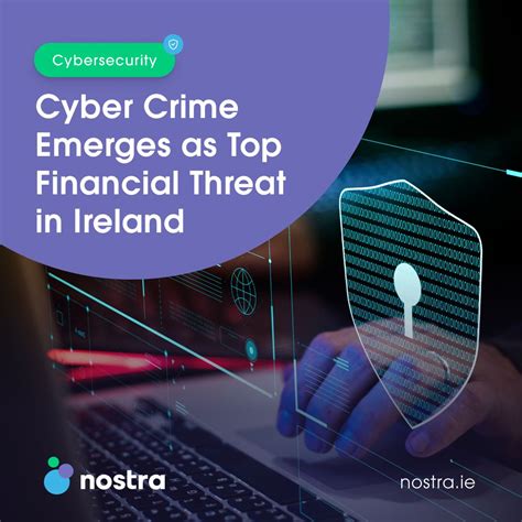 Nostra On Linkedin Cybercrime Is On The Rise In A Recent Survey