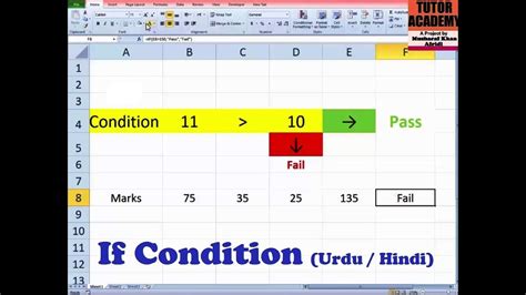 If Condition Basic Function In Ms Excel Urdu Hindi Ms Excel Tutorial Ms Office Tutor Academy