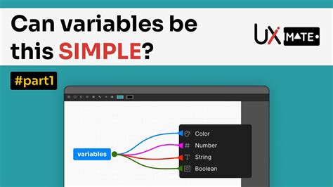 Easy Figma Variables Tutorial Part 1 Youtube