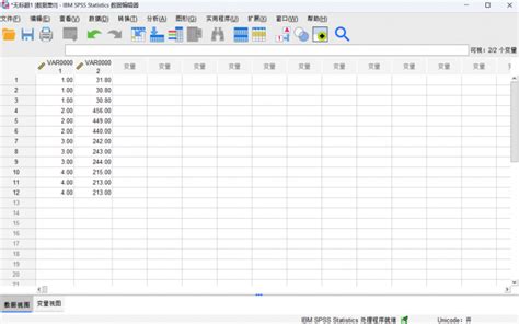 Spss显著性差异分析步骤 Spss显著性差异abc怎么分析 Ibm Spss Statistics 中文网站