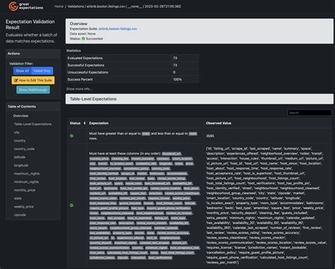 Python Data Validation Made Easy With The Great Expectations Package