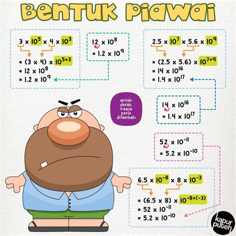 pin by astry kale on math notes in 2025 homeschool math math forms