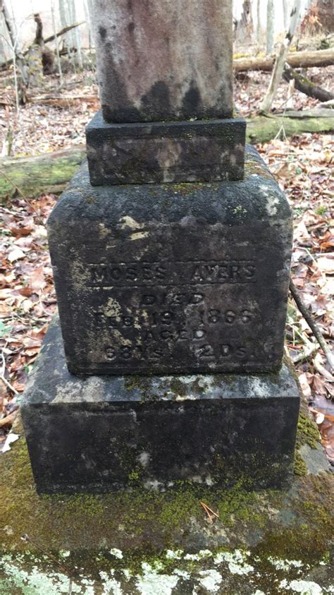 Moses Ayers 1798 1866 Find A Grave Memorial