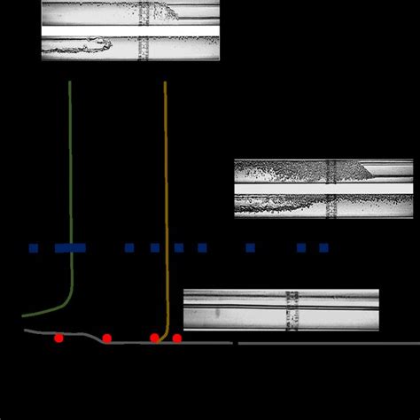 Pdf Physics Of Aeration In Slug Flow Visualization Analysis In