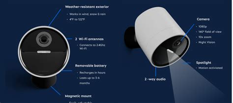 Simplisafe Wireless Outdoor Security Camera Review Dutchiee Reviews And News