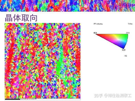 三分钟看懂ebsd测试，建议收藏！ 知乎