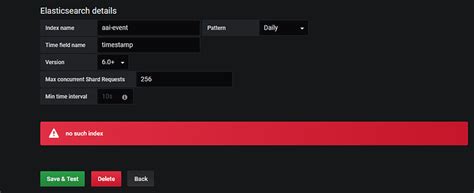 How To Add Elasticsearch Datasource Grafana Grafana Labs Community