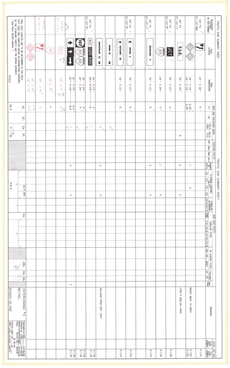 Projectwise Interplot Server 130 View And Plot