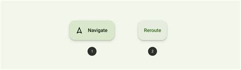 A Guide To Design Buttons For Your Design System Captain Design