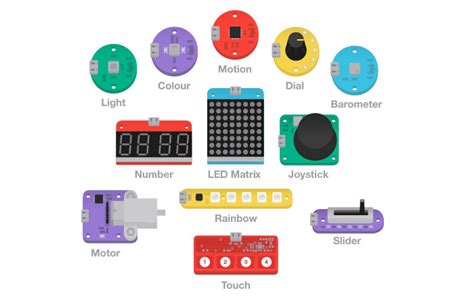flotilla raspberry pi