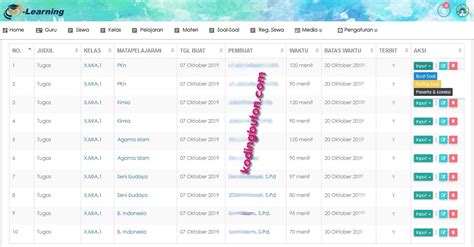 Source Code Aplikasi E Learning Sekolah Nilai Raport K