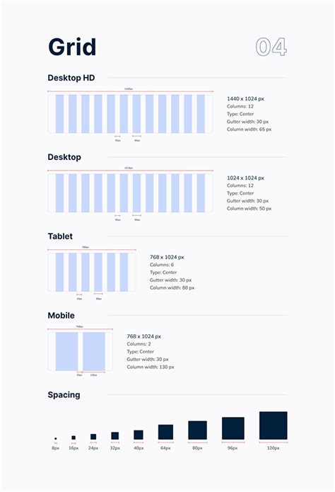 UI Style Guide On Behance