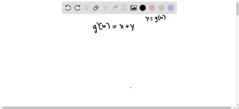 A Function Y G X Is Described By Some Geometric Property Of Its Graph