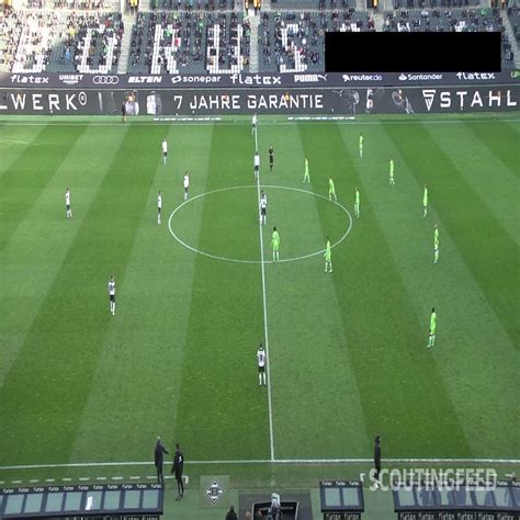 player detection object detection model by wisd