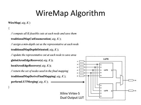 Ppt Fpga Technology Mapping Powerpoint Presentation Free Download