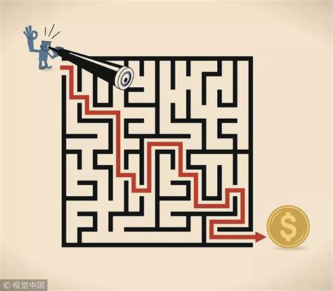 程序员面试谈薪资的6大技巧 関小君刷题记関小君刷题记