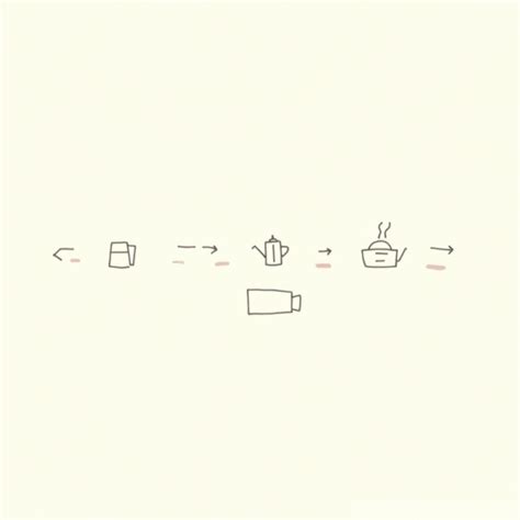 Tea Making Process Illustration Stable Diffusion Online