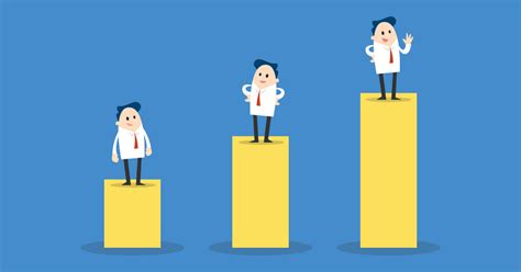 The Software Testing Career Growth Path Explained Softwaretester Careers