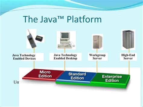 Kuldeep Presentation Ppt Ppt
