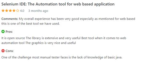 Top Automation Testing Tools For Qodex Ai
