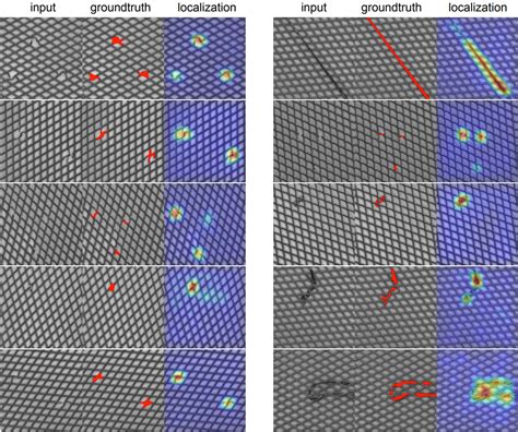 Exploring Important Feature Repressions In Deep One Class Classification By Makoto Takamatsu