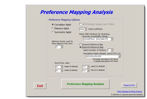 Preference Mapping Analysis 3d Report Sims Sensory Evaluation Testing